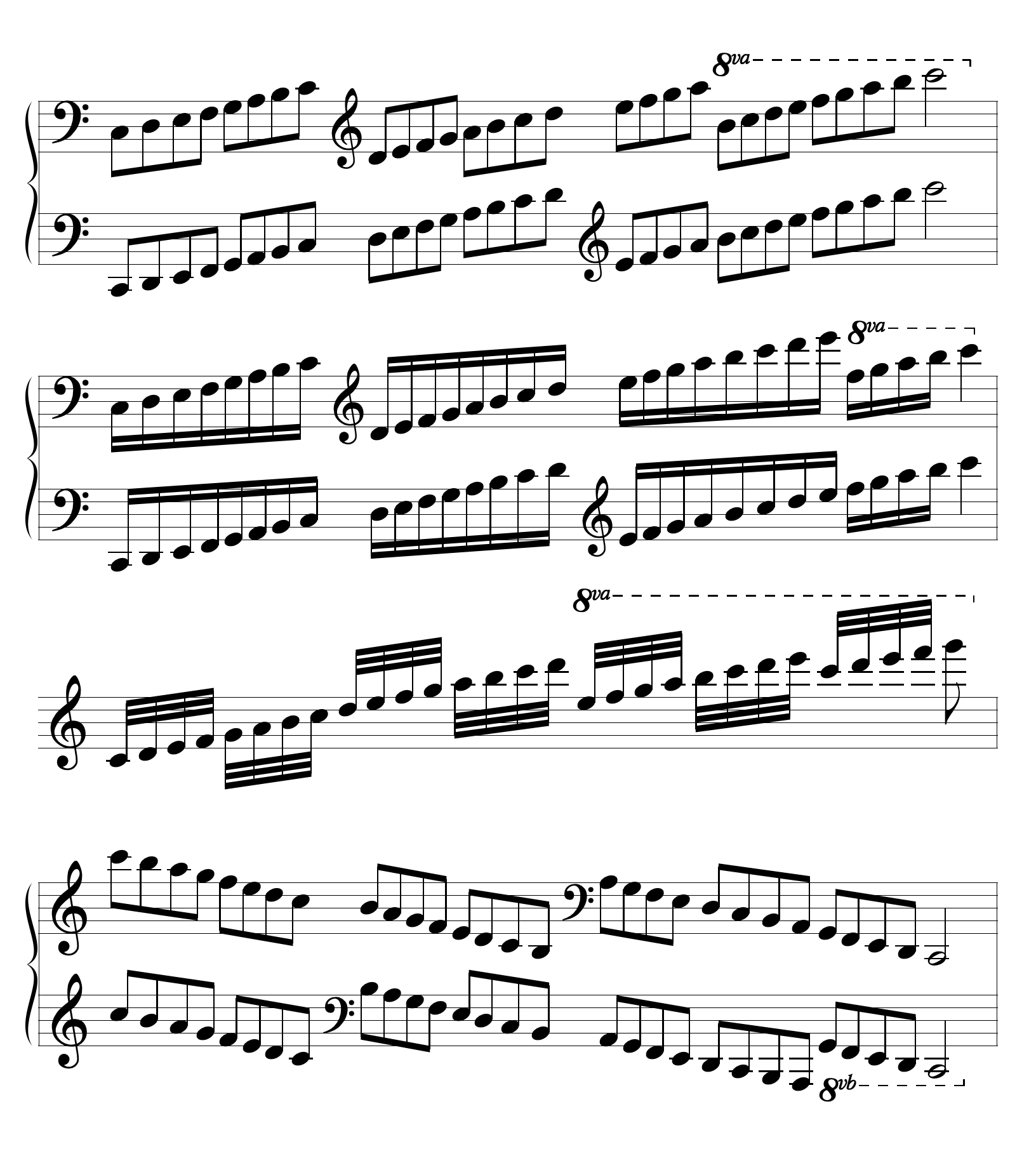 Instrument Studies for Eyes and Ears