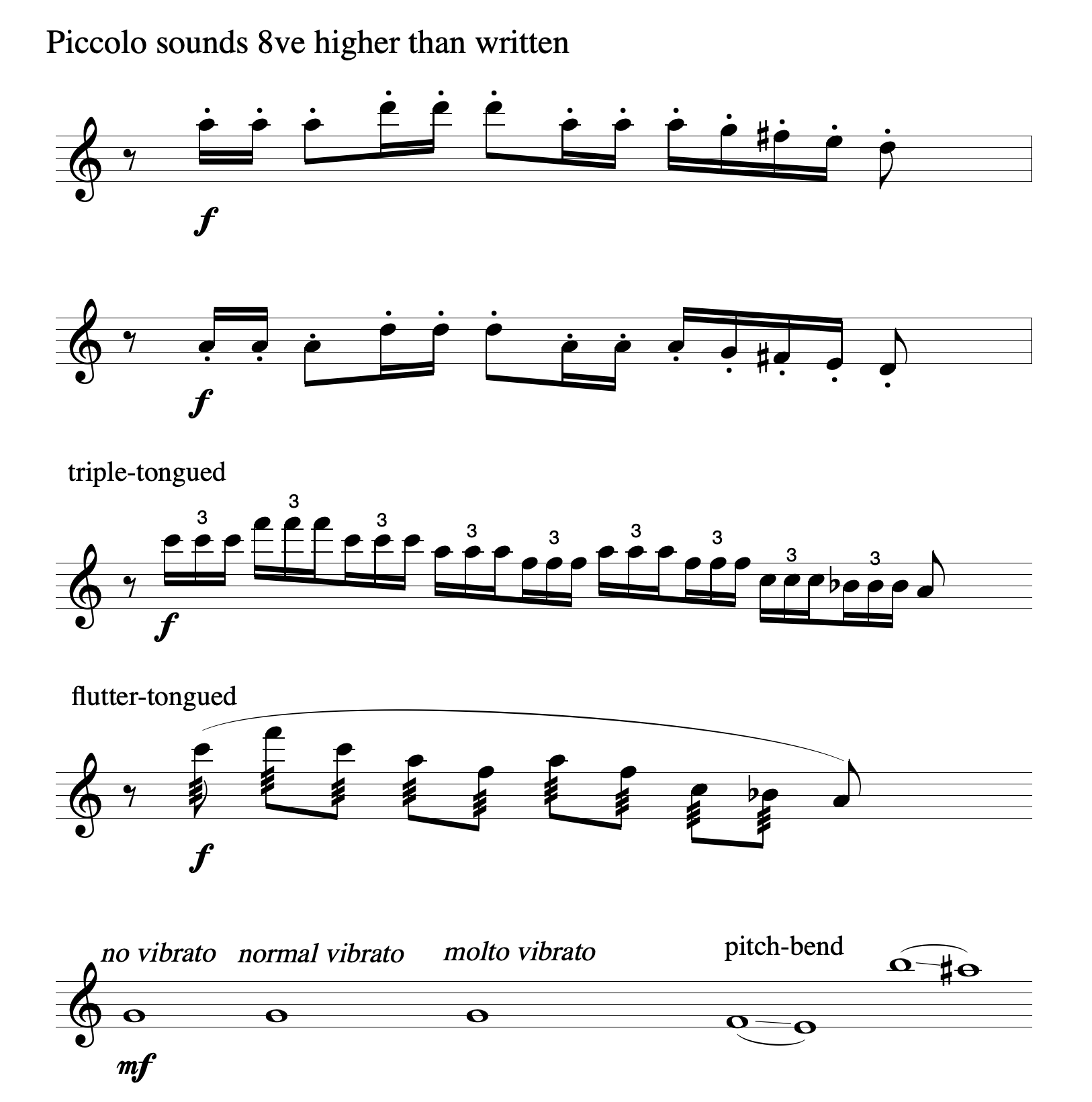 Instrument Studies for Eyes and Ears